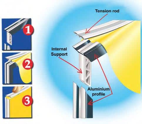 Sign Up Systems - Jon met Crystal, and found perfect tensioning - Sign ...