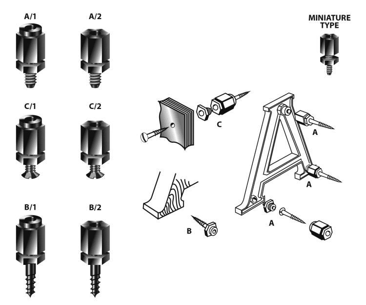 Choosing mechanical locator fixings for installing flat cut letters ...