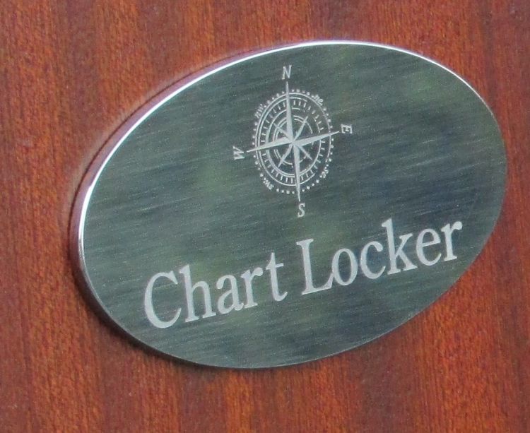 Anoprinting for marine signage - Sign Update