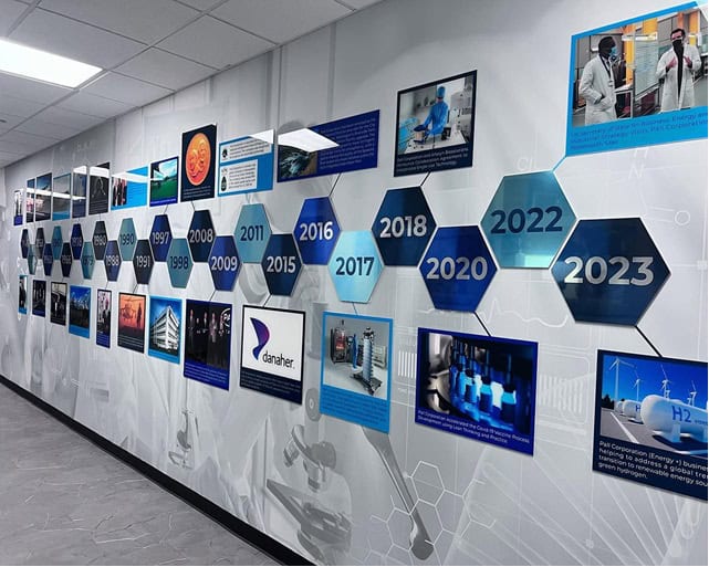 A&M Graphics adds flair to widescale interior graphics project with ...